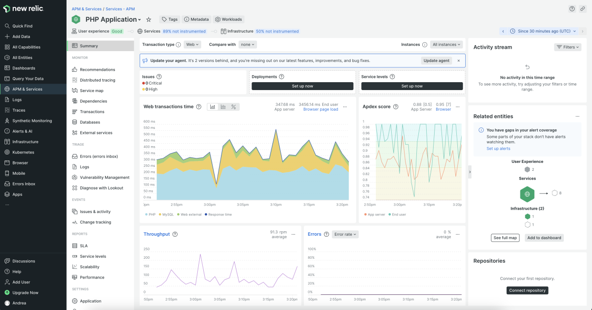 How Bhoost Took Troubleshooting From Hours To Minutes New Relic 